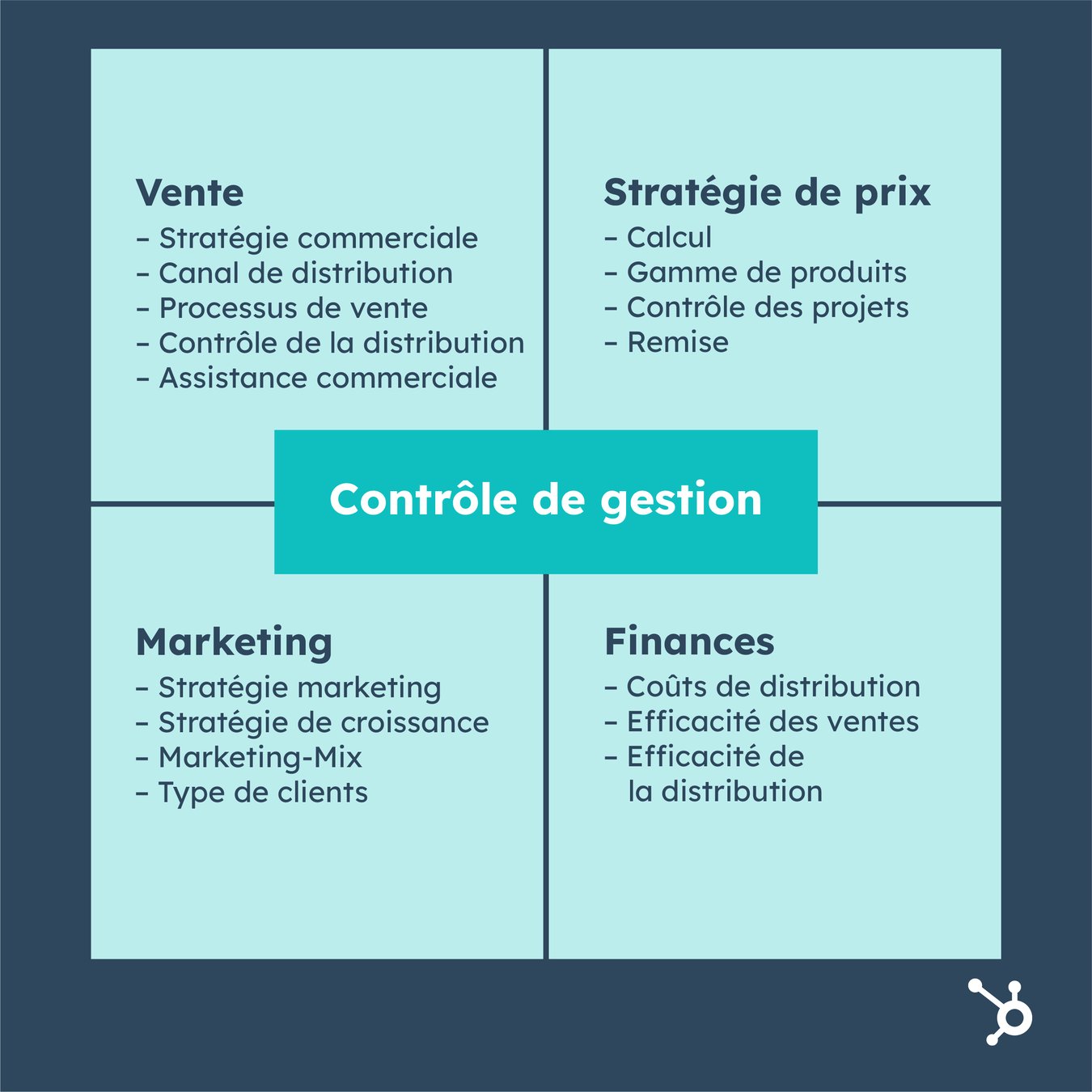 6 outils de contrôle de gestion pour mieux piloter sa performance